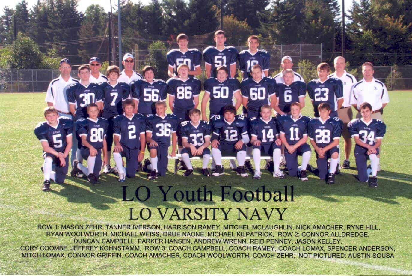 Community | Cendix | Technology That Delivers